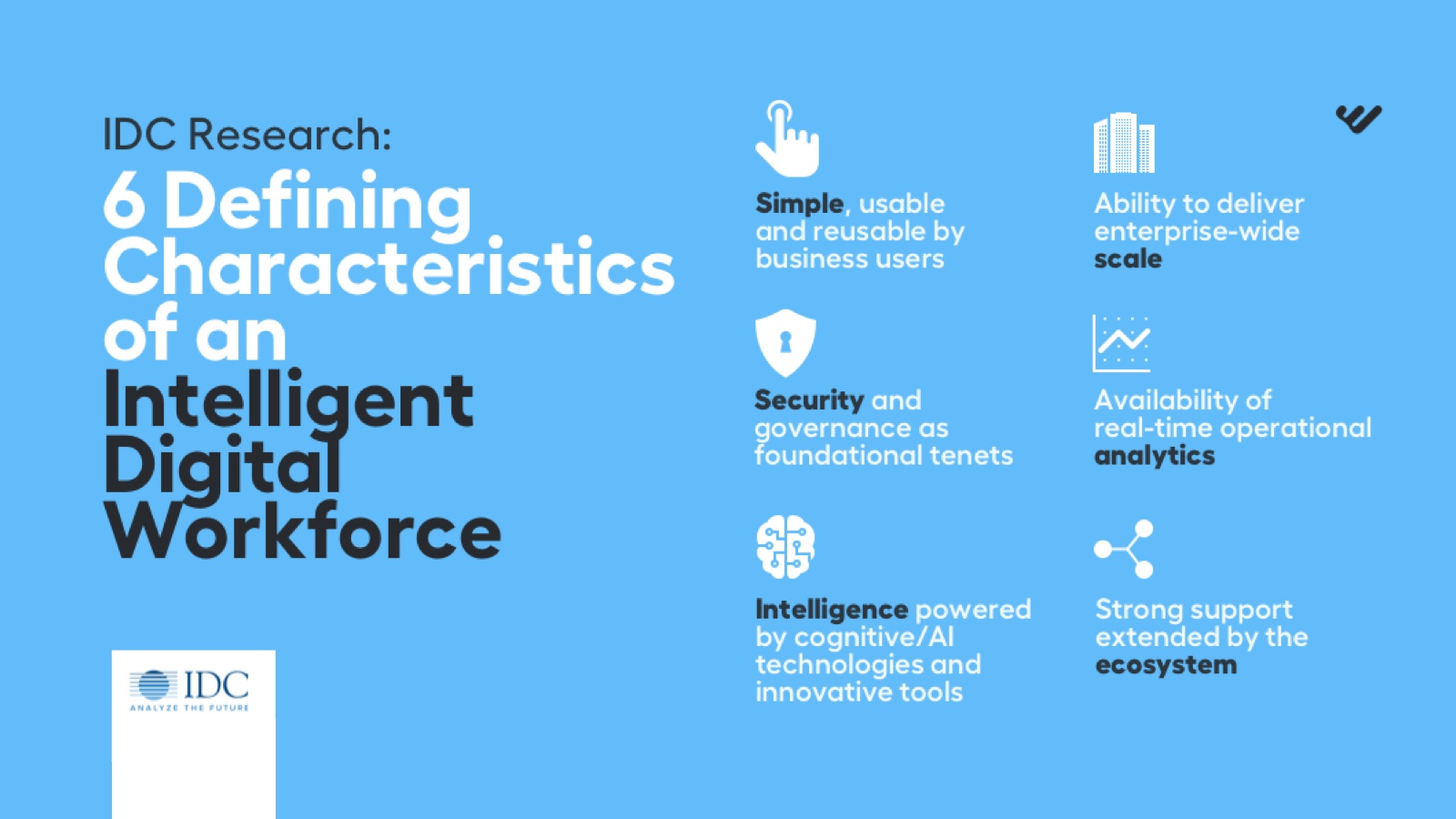 6 Main Characteristics of the Digital Workforce | WorkFusion 6 Main Characteristics of the Digital Workforce | WorkFusion