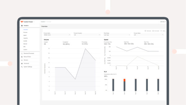 Why You Should Use Operational Analytics in Automation | WorkFusion
